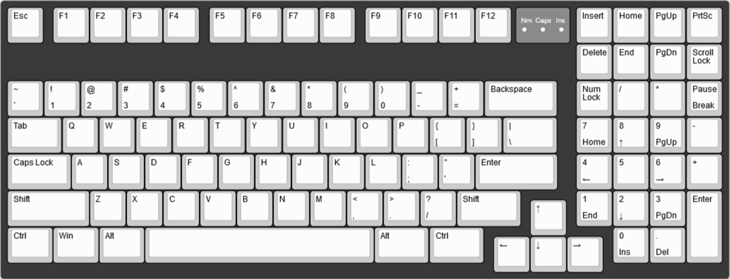 English standard keyboard layout - hobbywery