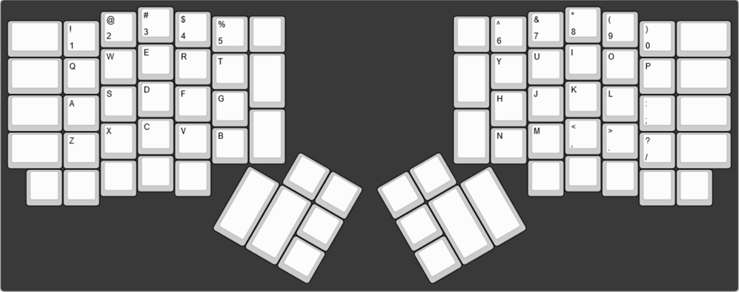 Standard Keyboard Sizes / Layouts - Key layouts - KeebTalk