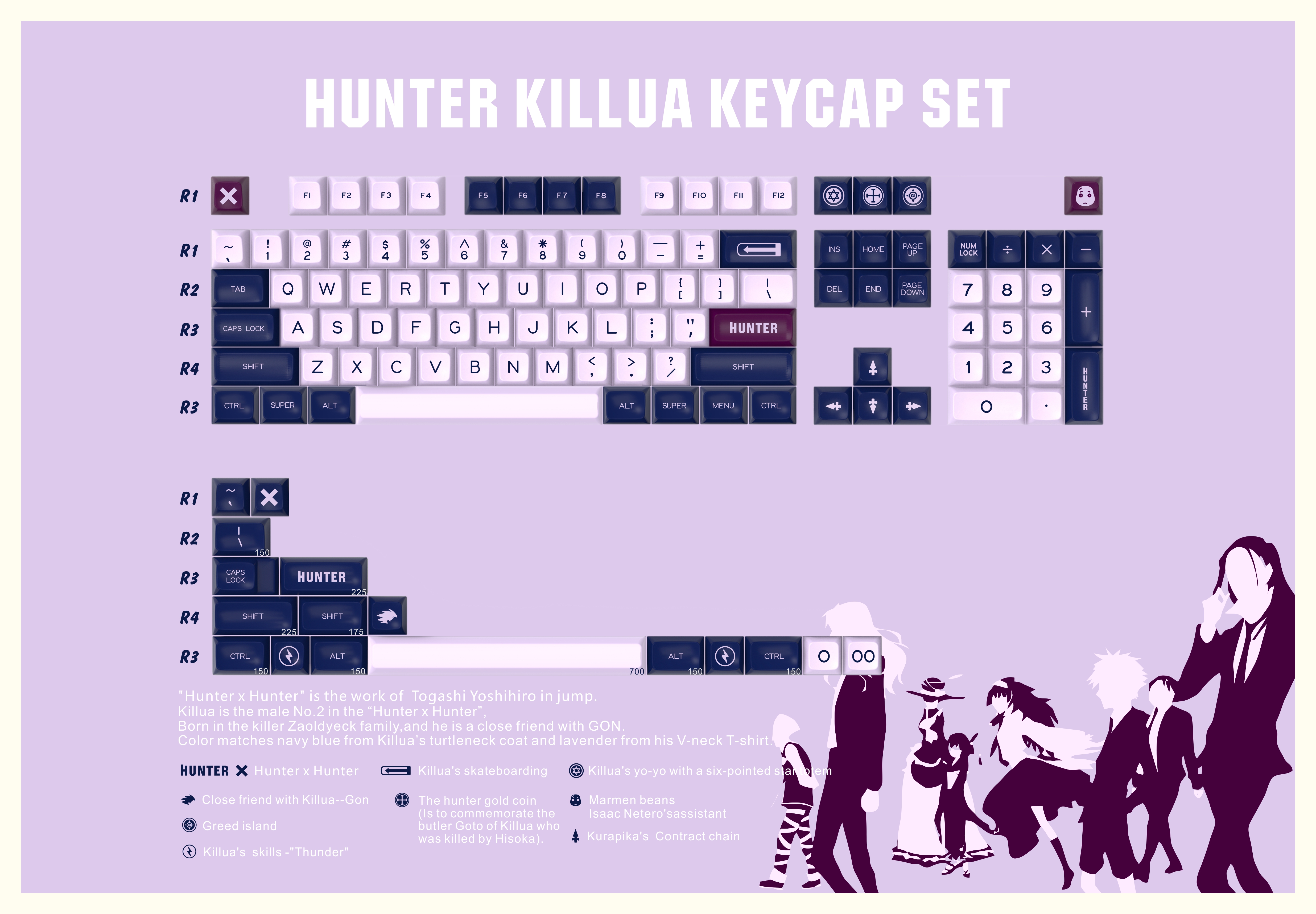 JACK Studio SA Hunter Killua Custom Keycap Set - Keycaps - KeebTalk